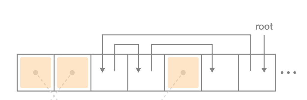 【Unity】LitMotion – データ指向設計による最速のトゥイーン実装 - Annulus Games